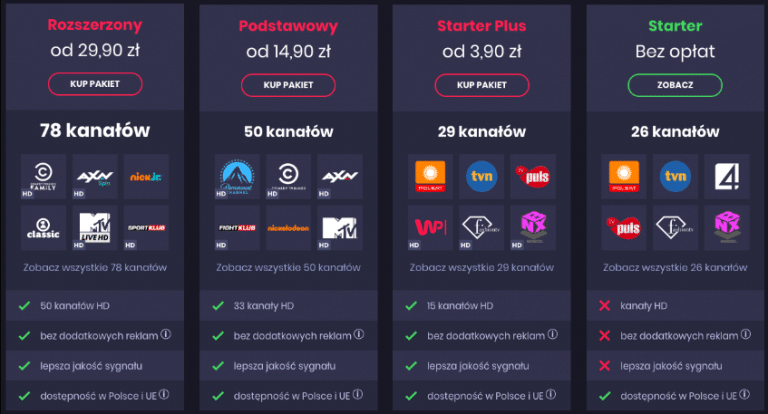 Polska telewizja online - Moje Podróże